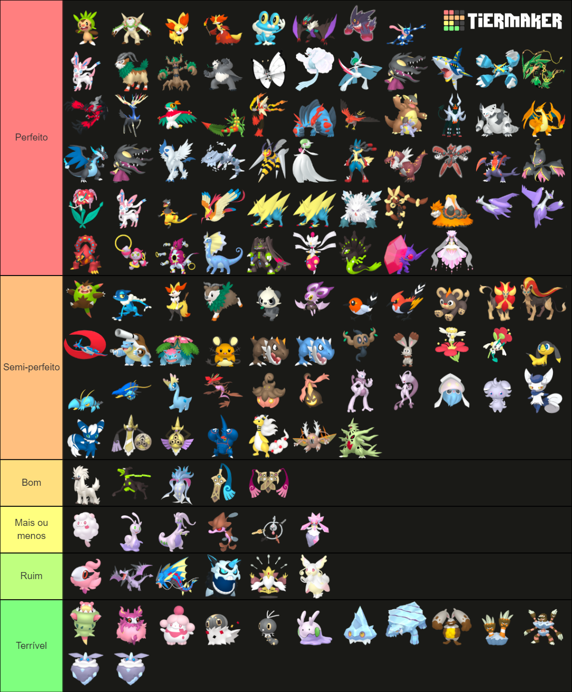 All 6 Gen Pokémon (Kalos) Tier List (Community Rankings) - TierMaker