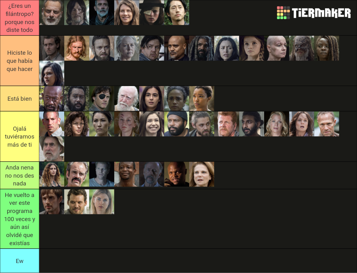 TWD Main Characters Tier List (Community Rankings) - TierMaker