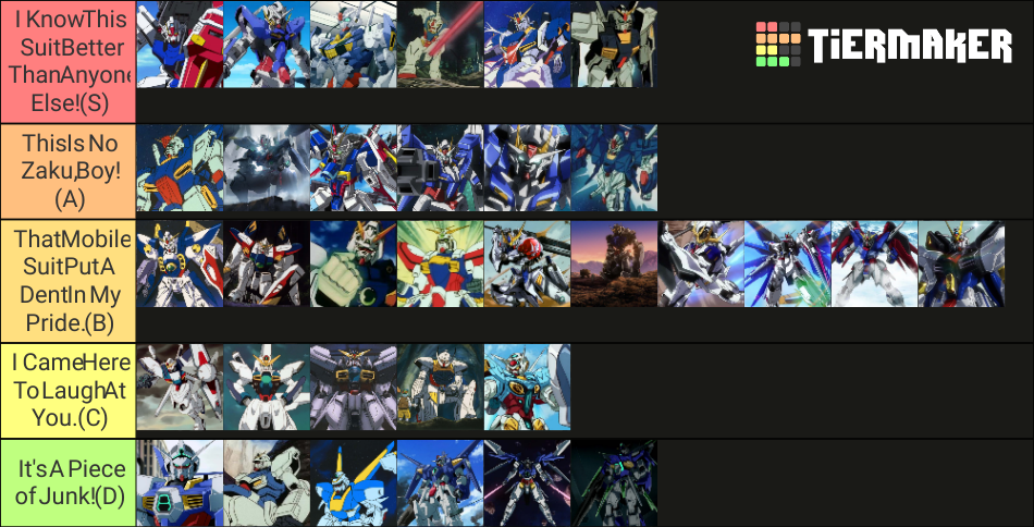 TV Series Main Gundams Tier List (Community Rankings) - TierMaker