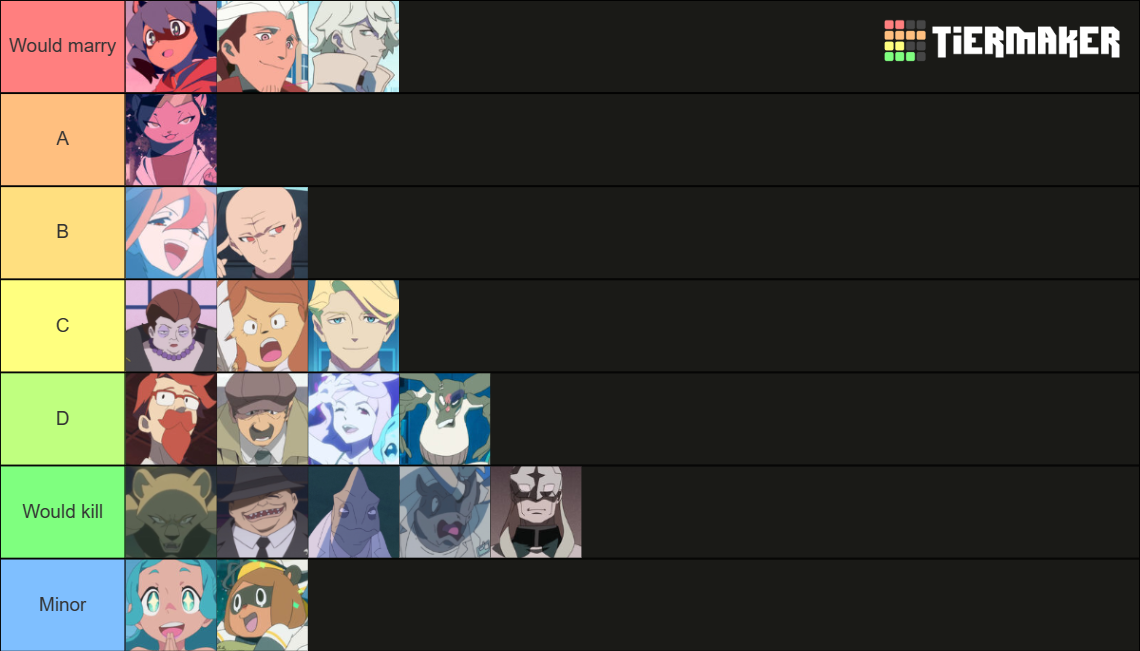 BNA Characters Tier List (Community Rankings) - TierMaker