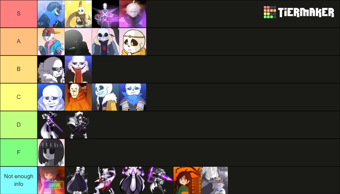 Underverse/XTale characters Tier List (Community Rankings) - TierMaker