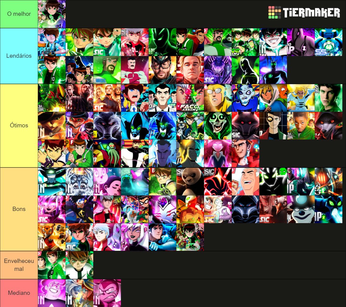 Os melhores Raps Geek 2021-2023 Tier List (Community Rankings) - TierMaker
