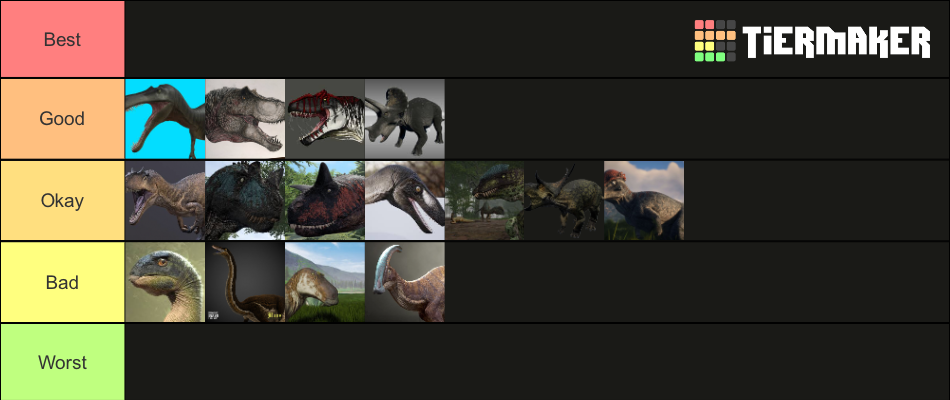 The isle list Tier List (Community Rankings) - TierMaker