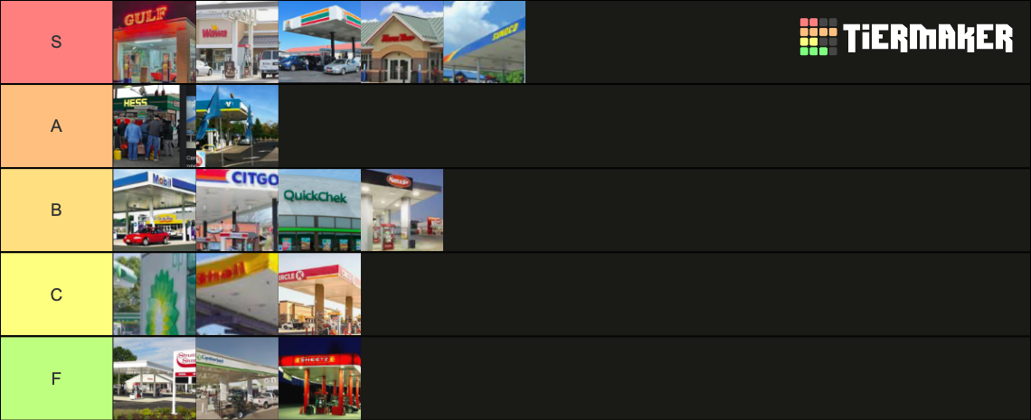 Gas Station Tier List (Community Rankings) - TierMaker