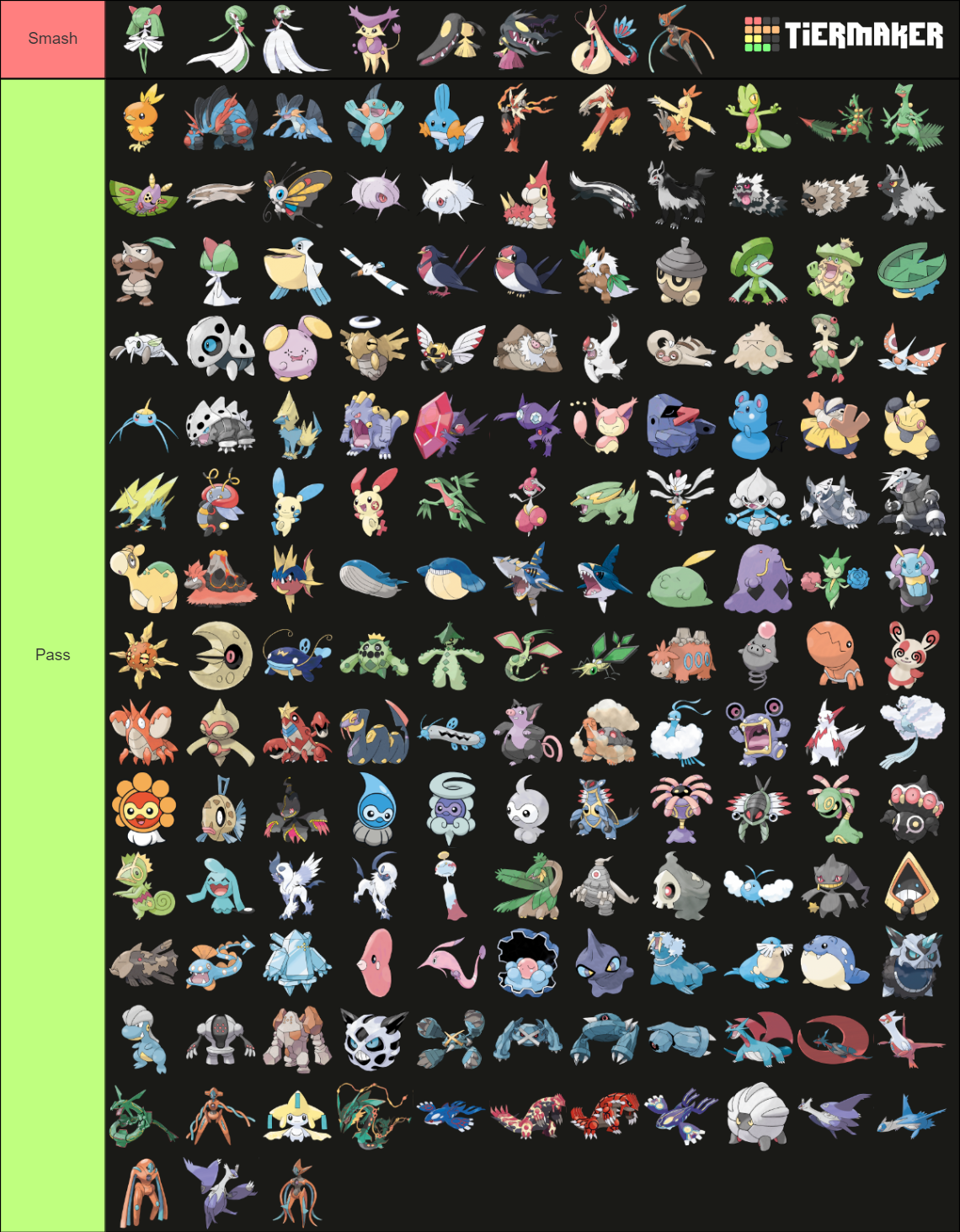 All Generation 3 Pokemon (Inc. Forms & Megas) Tier List (Community ...