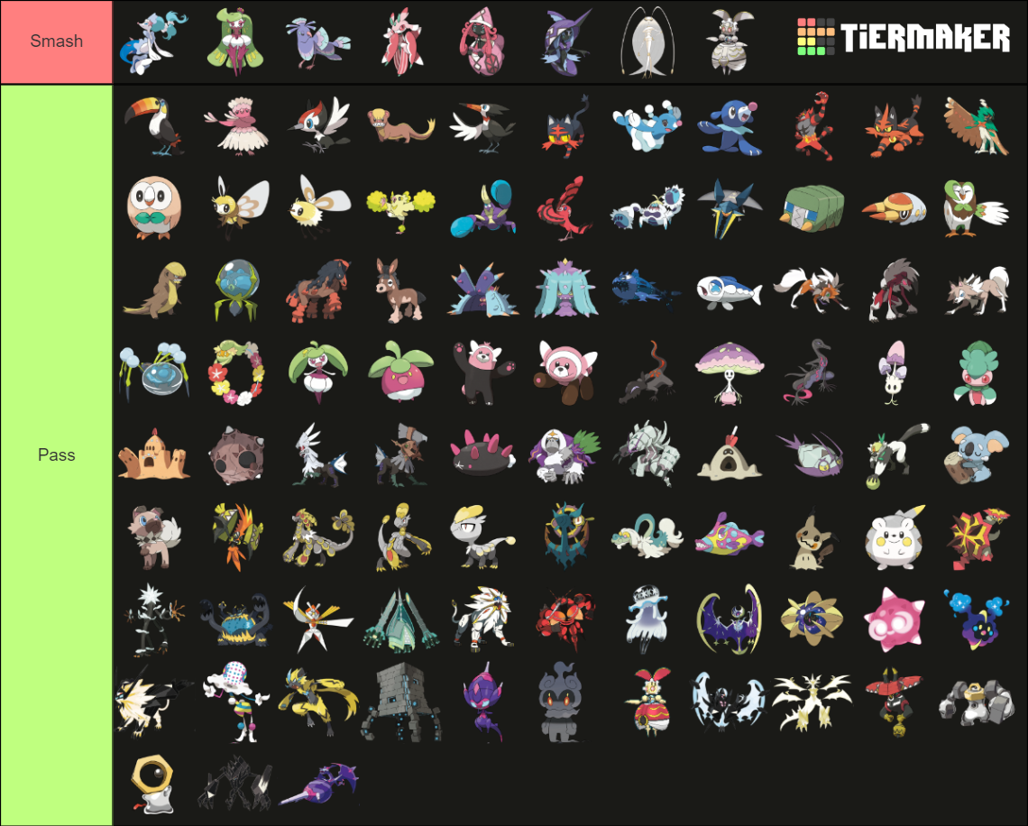 All Generation 7 Pokemon (Inc. Forms & Megas) Tier List (Community ...