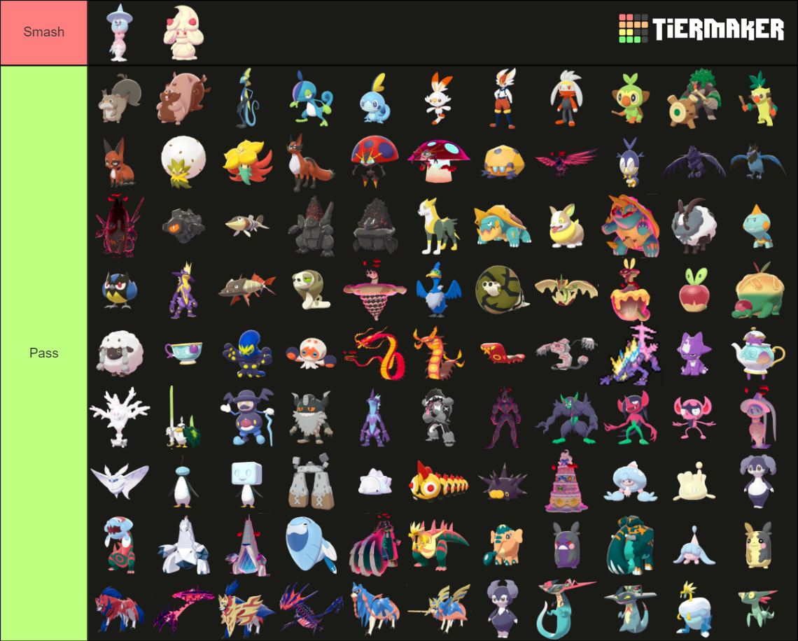 All Generation 8 Pokemon (Inc. Forms & G-Max) Tier List (Community ...