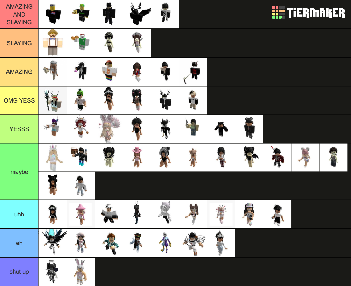 Roblox Avatar/Character Rating Tier List (Community Rankings) - TierMaker