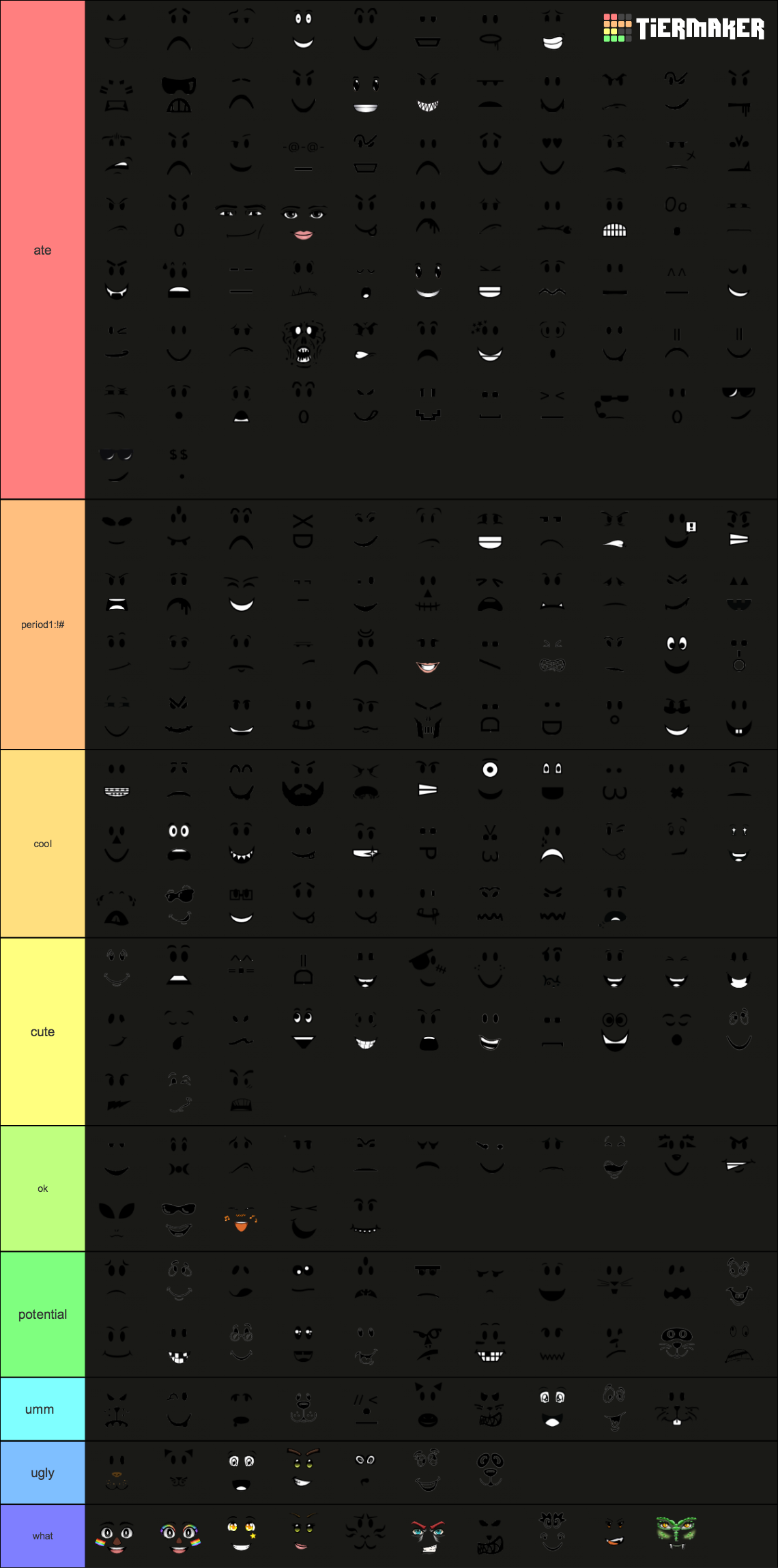 Roblox Faces (On the Avatar Shop No Limiteds) Tier List (Community ...