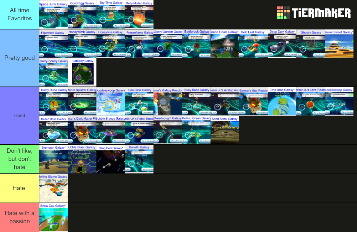 Super Mario Galaxy Levels Tier List (Community Rankings) - TierMaker
