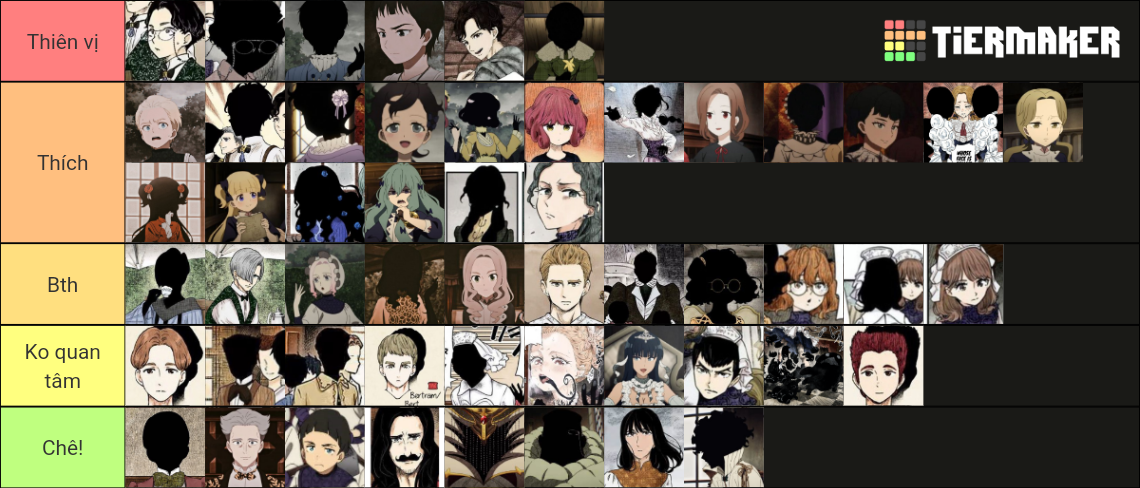 Shadows House Characters Tierlist Tier List (Community Rankings ...