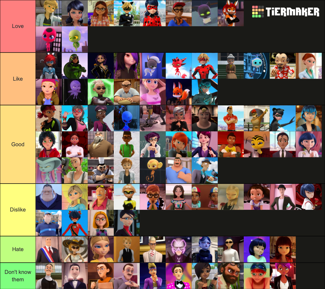 Miraculous Ladybug characters Tier List (Community Rankings) - TierMaker