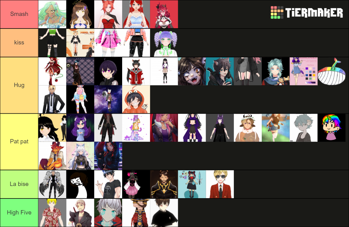 Vtuber Fr smash tier-list Tier List (Community Rankings) - TierMaker