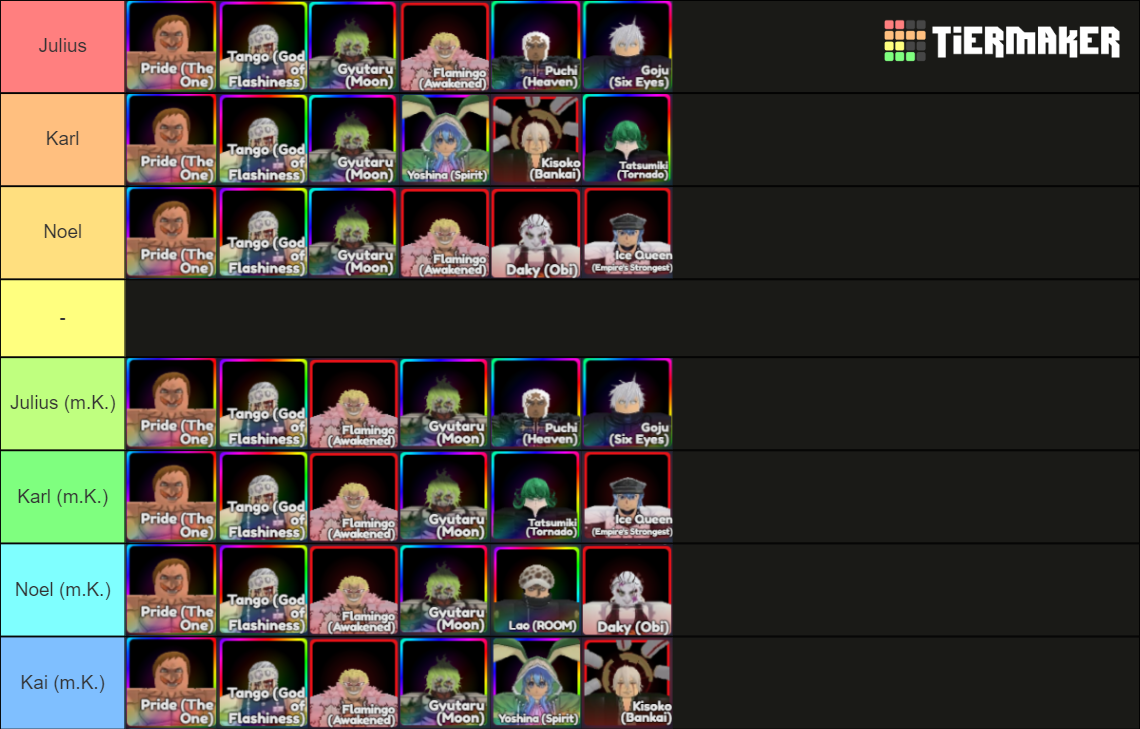 AA Team Tier List (Community Rankings) - TierMaker