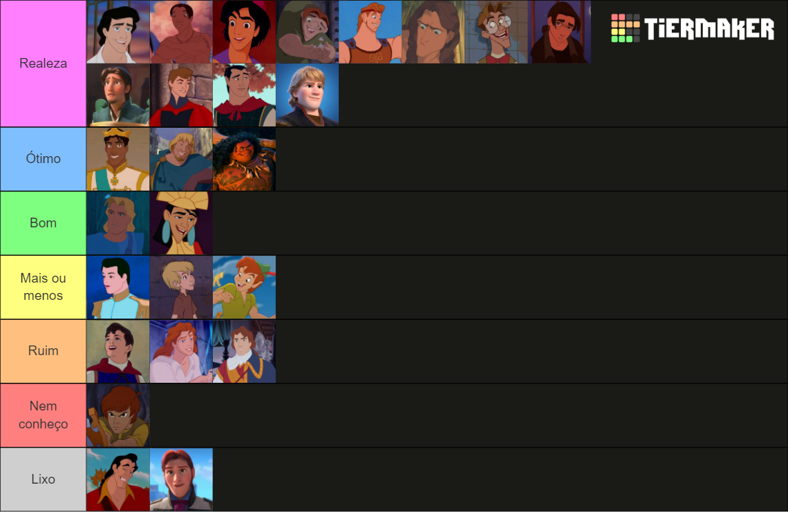 Disney Princes Tier List (Community Rankings) - TierMaker