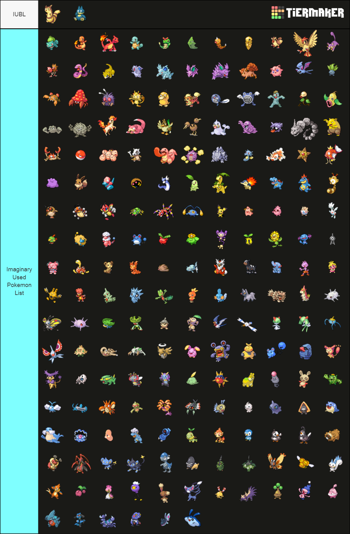 DPP SU August 2023 Tier List (Community Rankings) - TierMaker