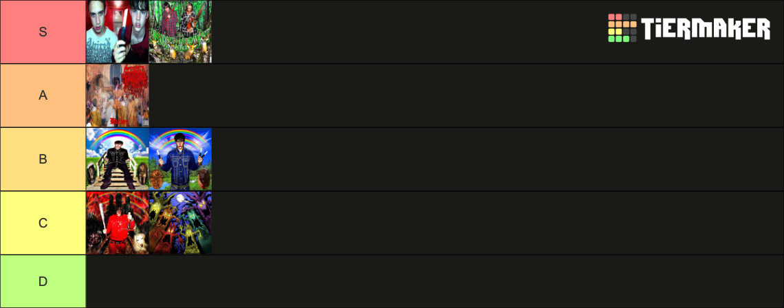 All Sematary Tapes Tier List (Community Rankings) - TierMaker