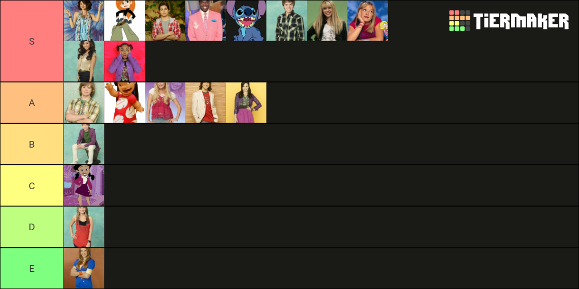 Disney Channel Characters (2000s) Tier List (Community Rankings ...