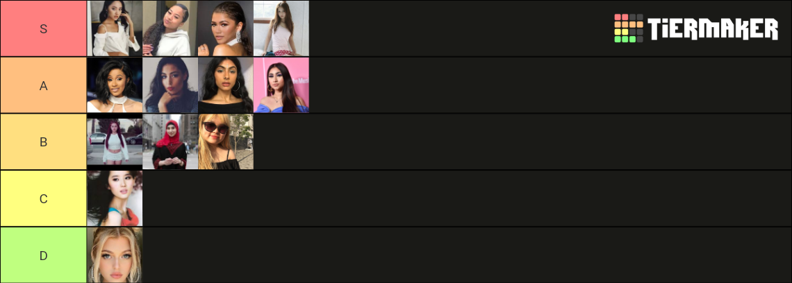 GIRLS RACES TIER LIST Tier List (Community Rankings) - TierMaker