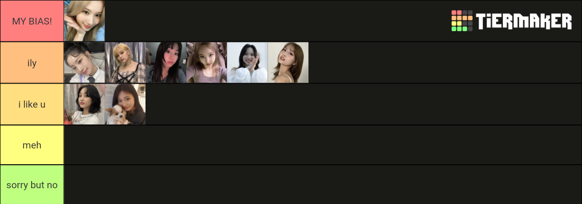 (KPOP) TWICE all members ranking Tier List (Community Rankings) - TierMaker