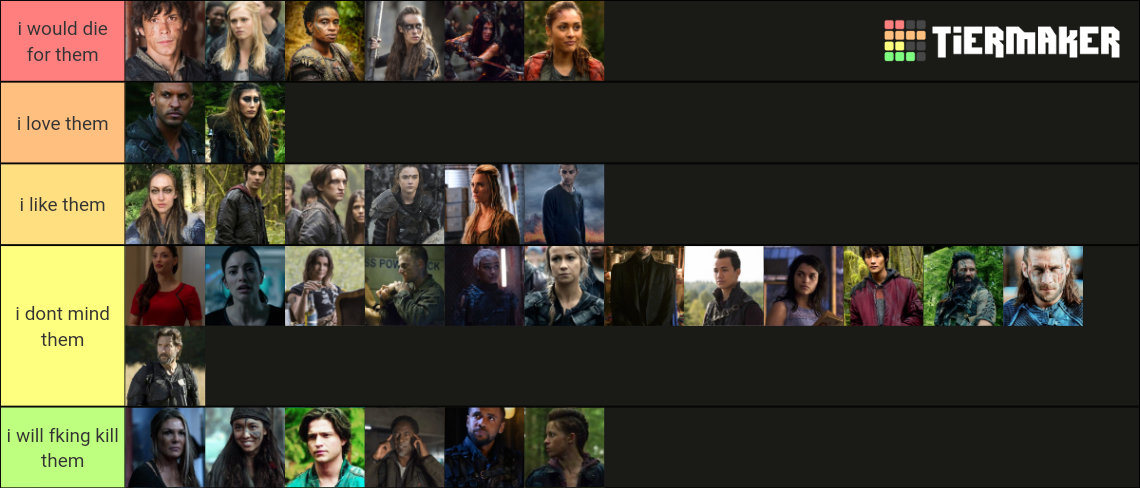 the 100 characters Tier List (Community Rankings) - TierMaker