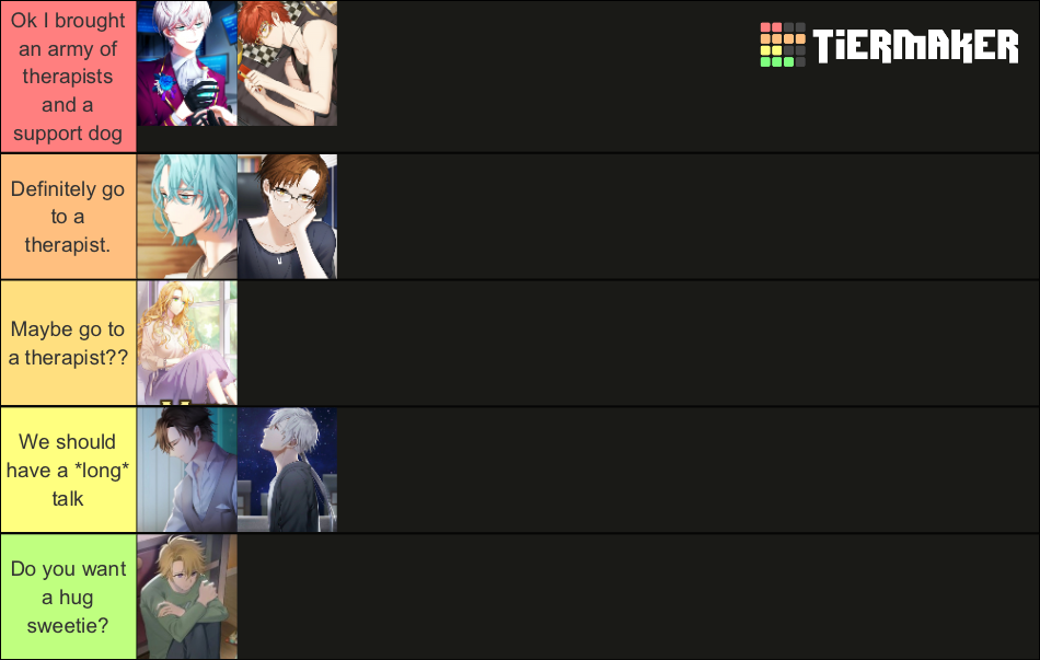 Mystic Messenger's Depression Levels Tier List (Community Rankings) - TierMaker