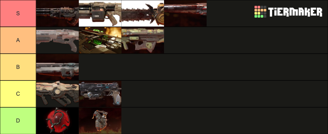 Doom 2016 weapons Tier List (Community Rankings) - TierMaker