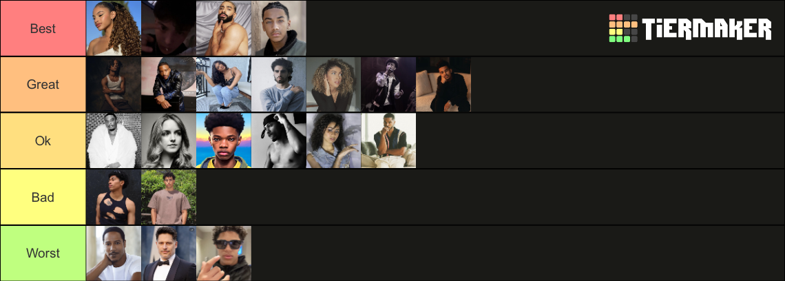 Hoop and Hustle Best to Worst Characters Tier List (Community Rankings ...