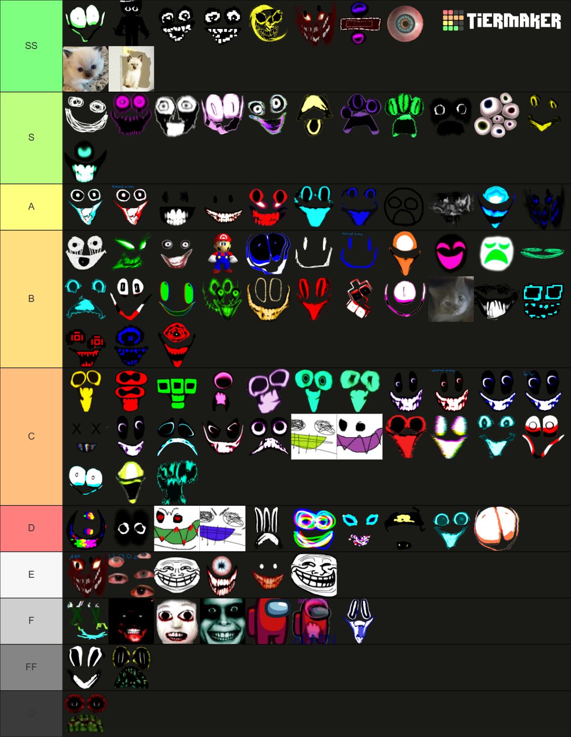 Roblox interminable rooms entities Tier List (Community Rankings ...