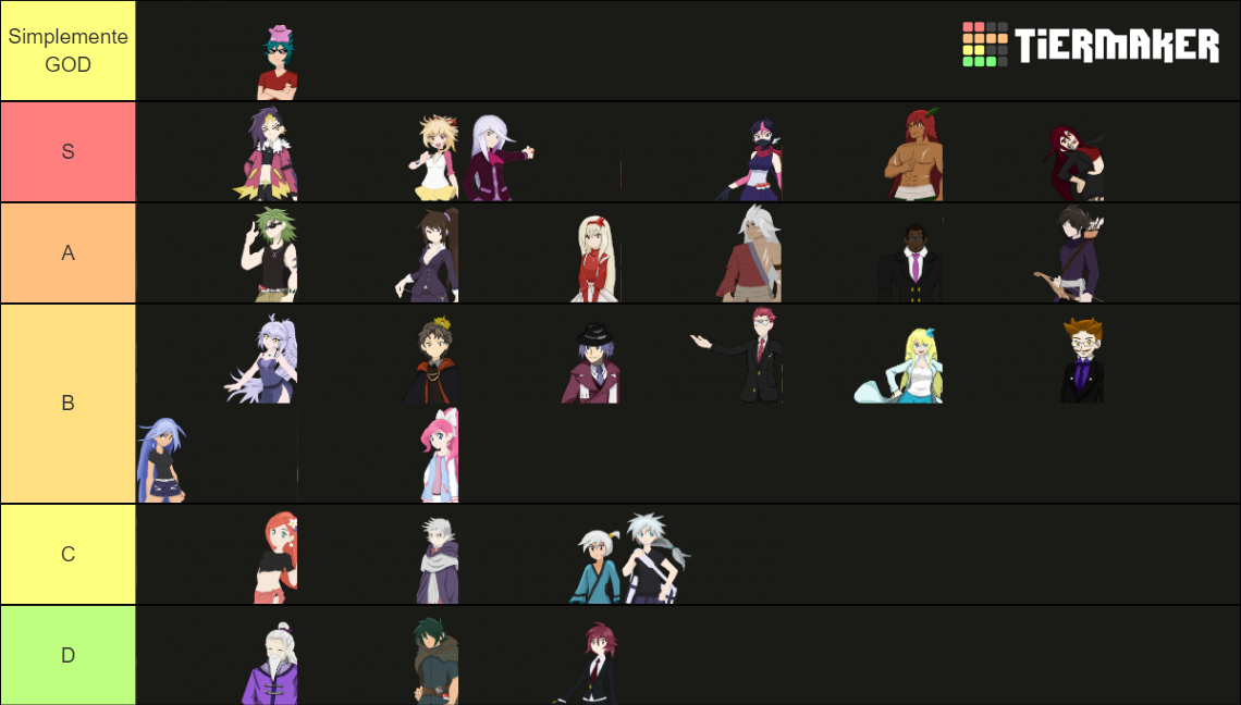 Pokémon Unbreakable Ties (Beta 3) Tier List (Community Rankings ...