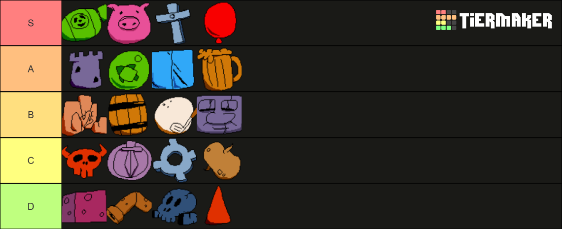 Pizza Tower: All Levels Tier List (Community Rankings) - TierMaker