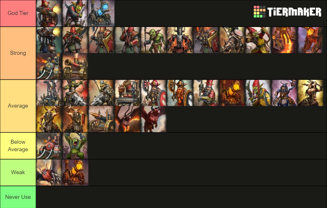 Chaos Dwarf Roster for SFO Tier List (Community Rankings) - TierMaker