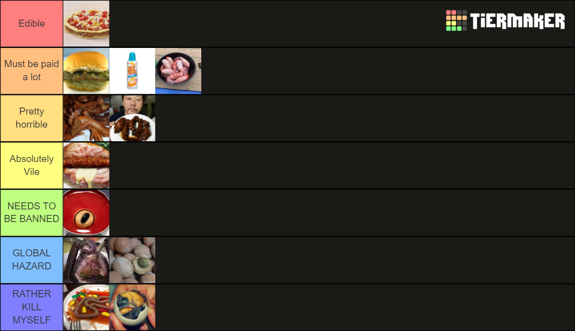 Vile foods Tier List (Community Rankings) - TierMaker