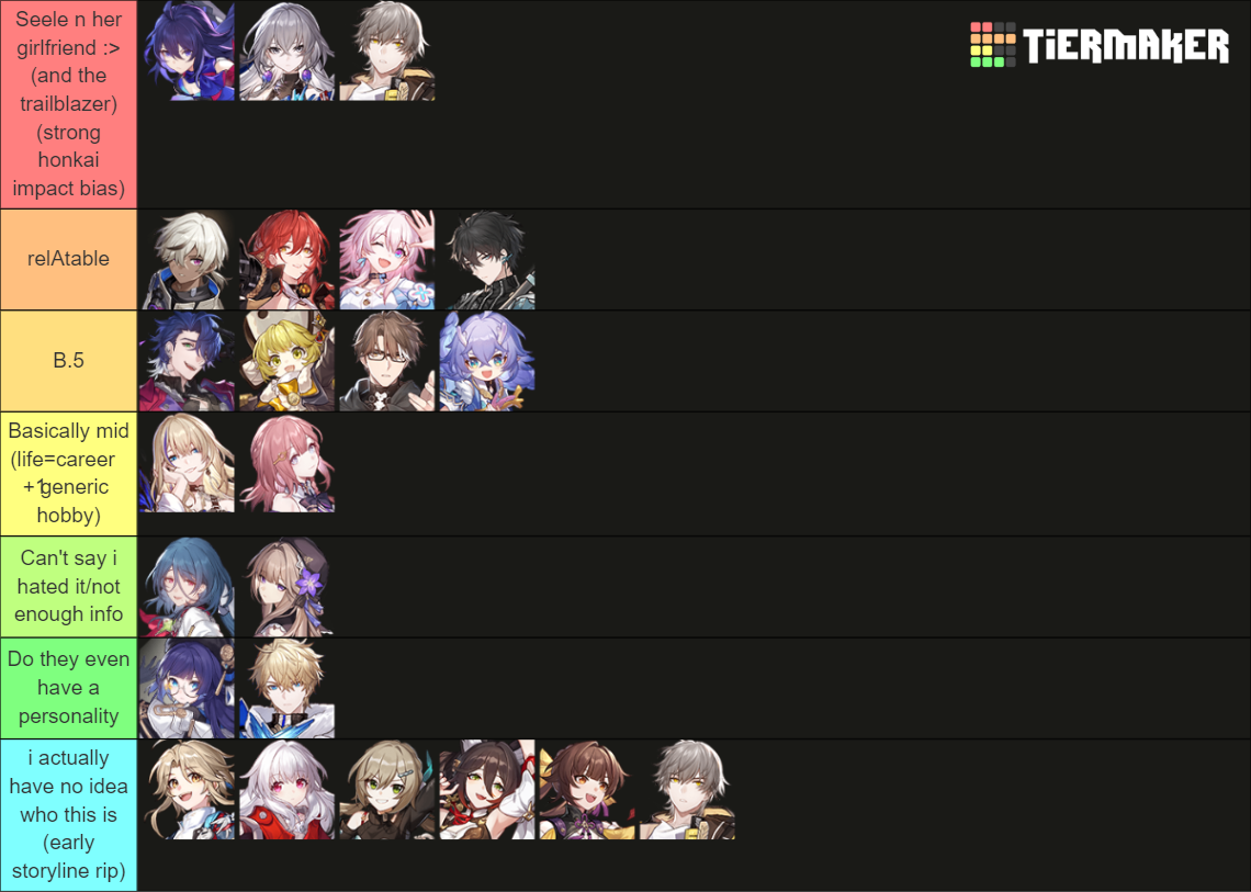 Honkai: Star Rail Tier List (Community Rankings) - TierMaker