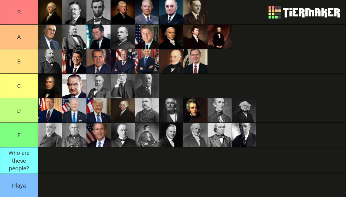 US Presidents Tier List (Community Rankings) - TierMaker