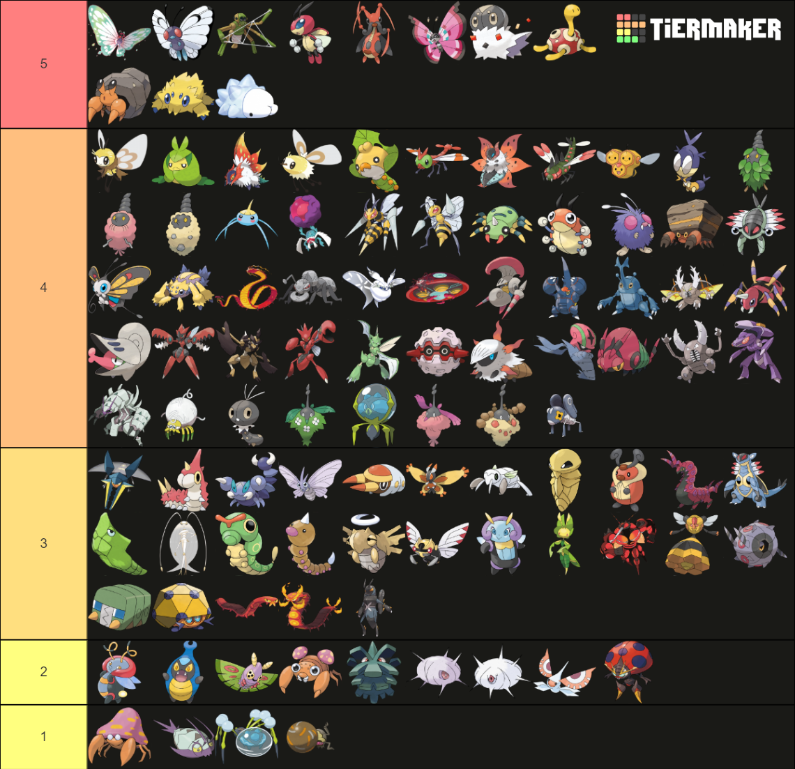 All Bug Type Pokemon up to Gen 9 Tier List (Community Rankings) - TierMaker