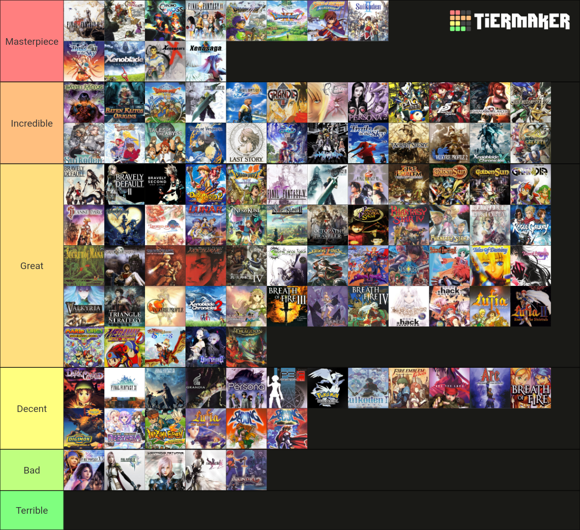 Best JRPG´s of All Time Tier List (Community Rankings) - TierMaker