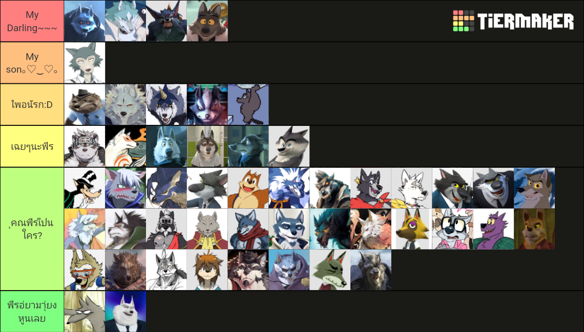 Wolves Tier List (Community Rankings) - TierMaker