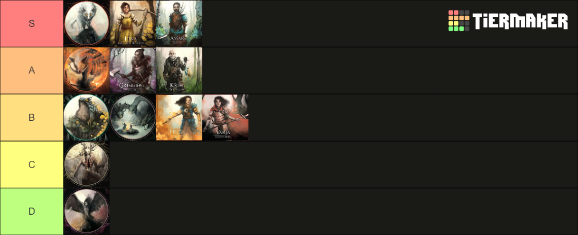 Beast Characters for New Players Tier List (Community Rankings) - TierMaker