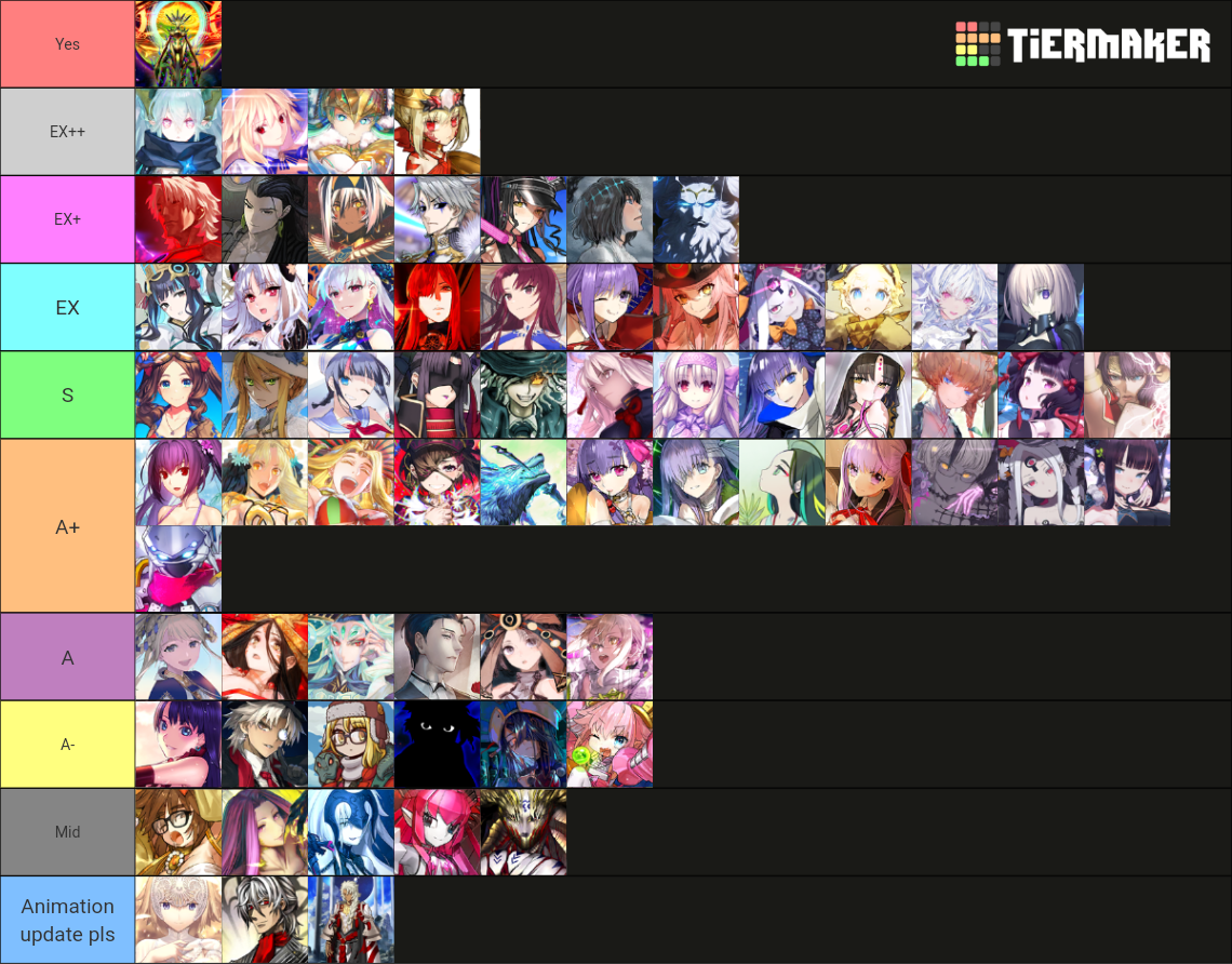 Extra class Tier List (Community Rankings) - TierMaker
