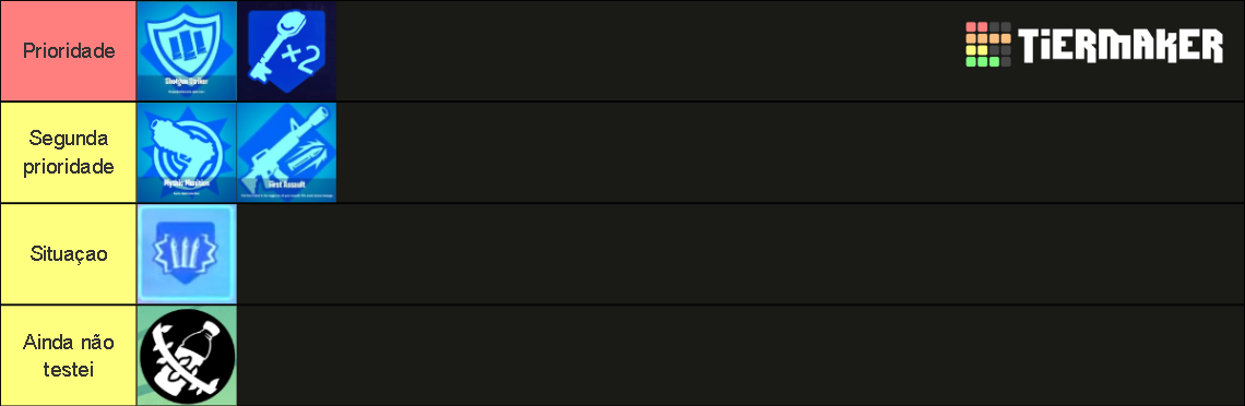 Perks fortnite Tier List (Community Rankings) - TierMaker