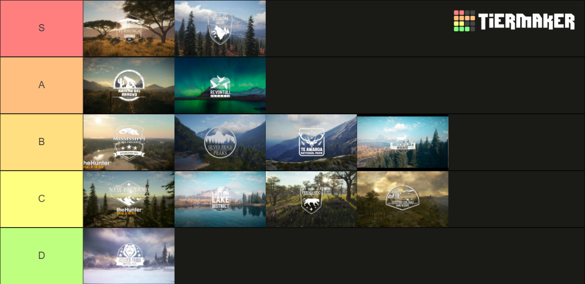 Hunter: Call of the Wild Reserves Tier List (Community Rankings ...