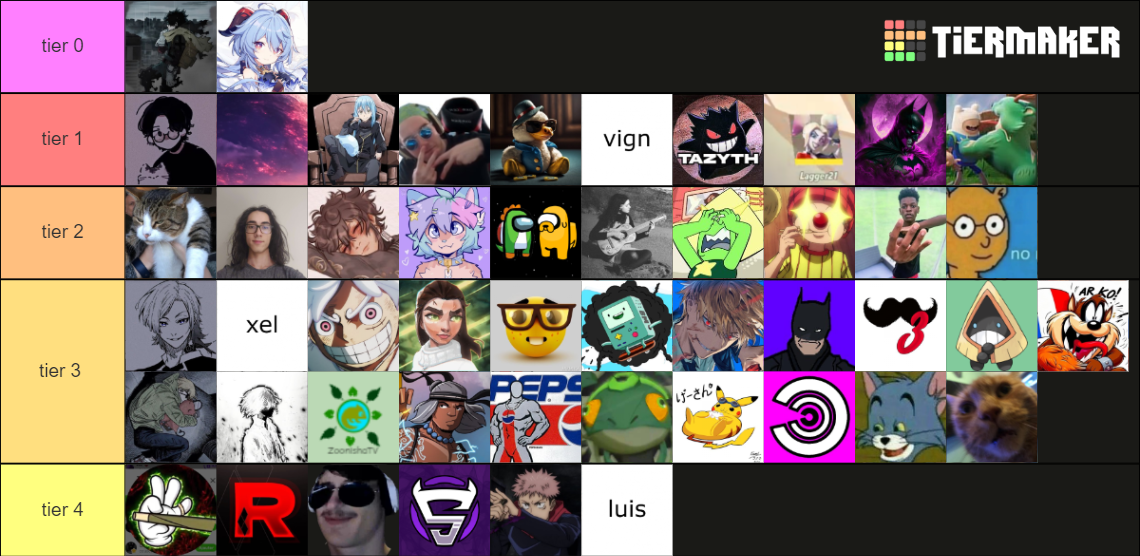 MVS TIERLIST PRE 2024 EU 1S Tier List (Community Rankings) - TierMaker