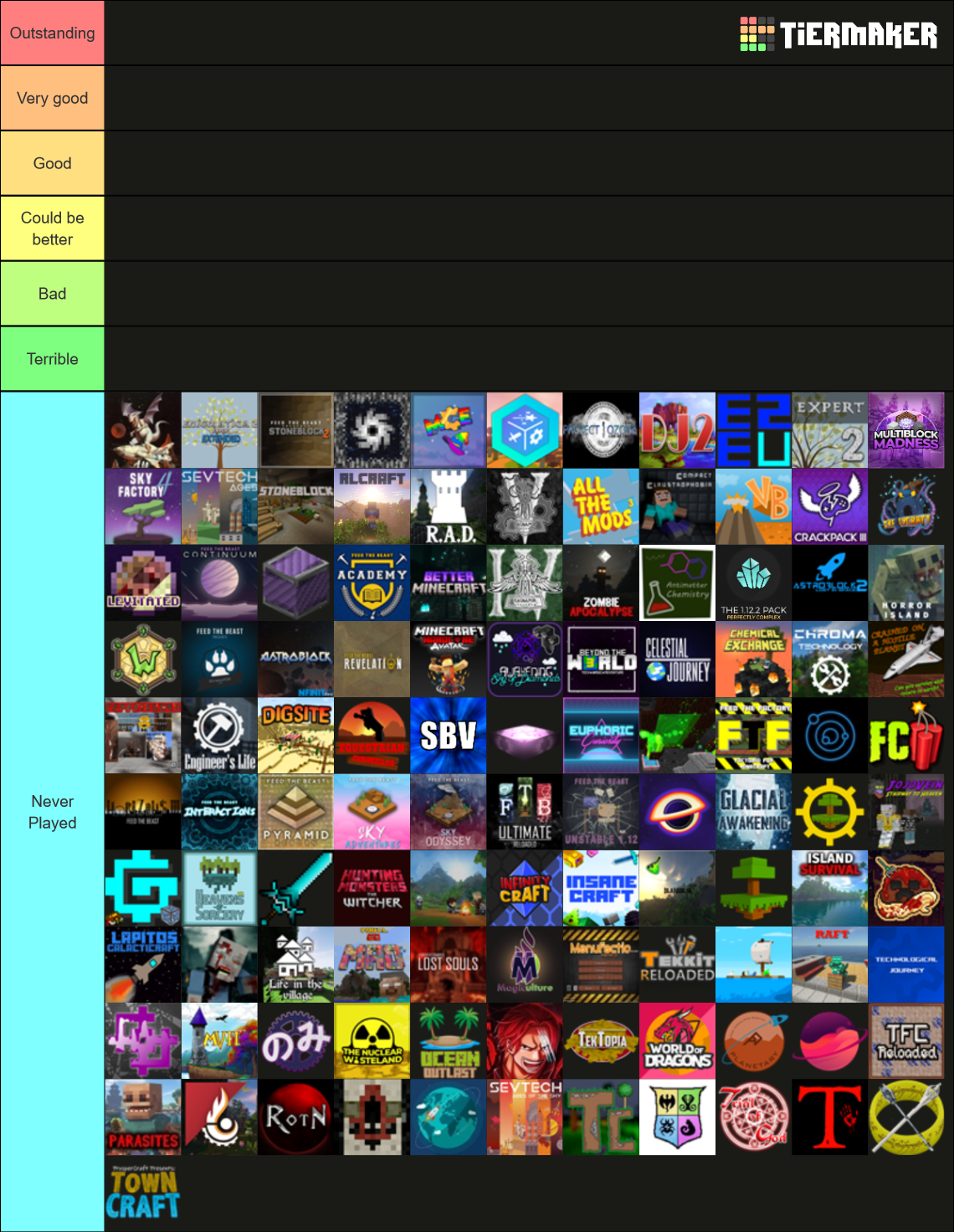 The 1.12 pack tierlist 1.5 Maker Tier List (Community Rankings) - TierMaker
