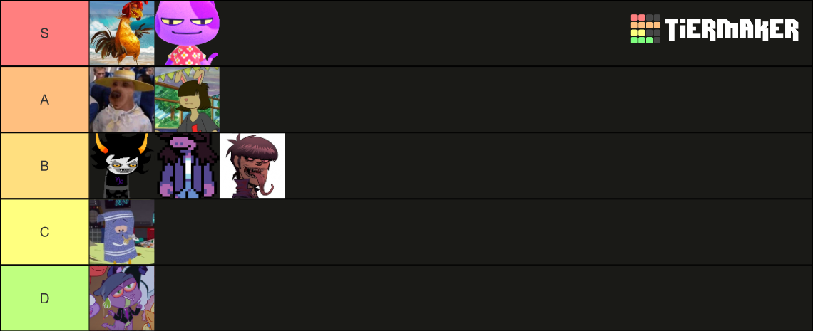 Everything Hazel has been compared to Tier List (Community Rankings ...