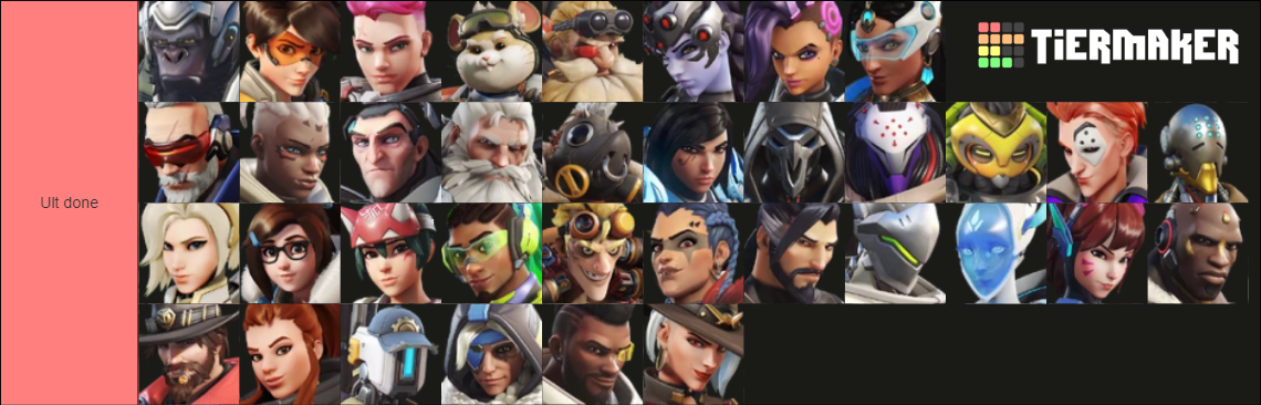 OW2 Characters (up to Ramattra) Tier List (Community Rankings) - TierMaker