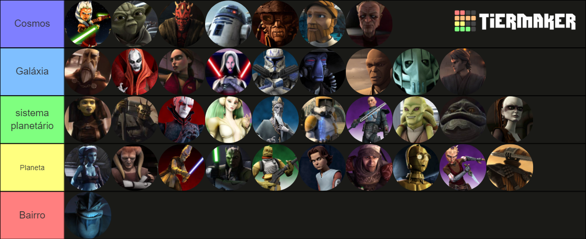Star Wars the Clone Wars characters Tier List (Community Rankings ...