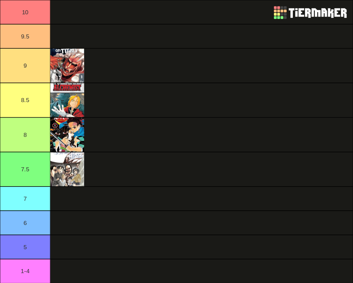 Manga and Comics Tier List (Community Rankings) - TierMaker