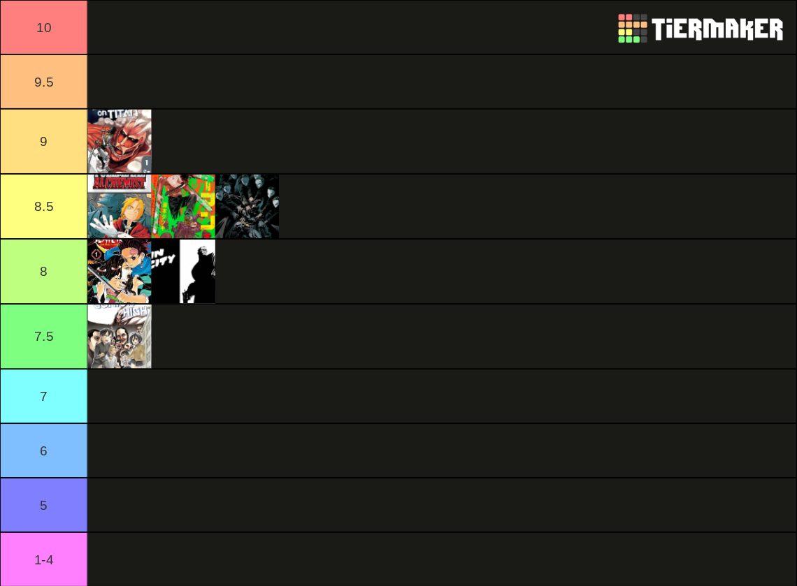 Manga and Comics Tier List (Community Rankings) - TierMaker