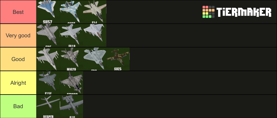 Jet attack move aircraft rating Tier List (Community Rankings) - TierMaker
